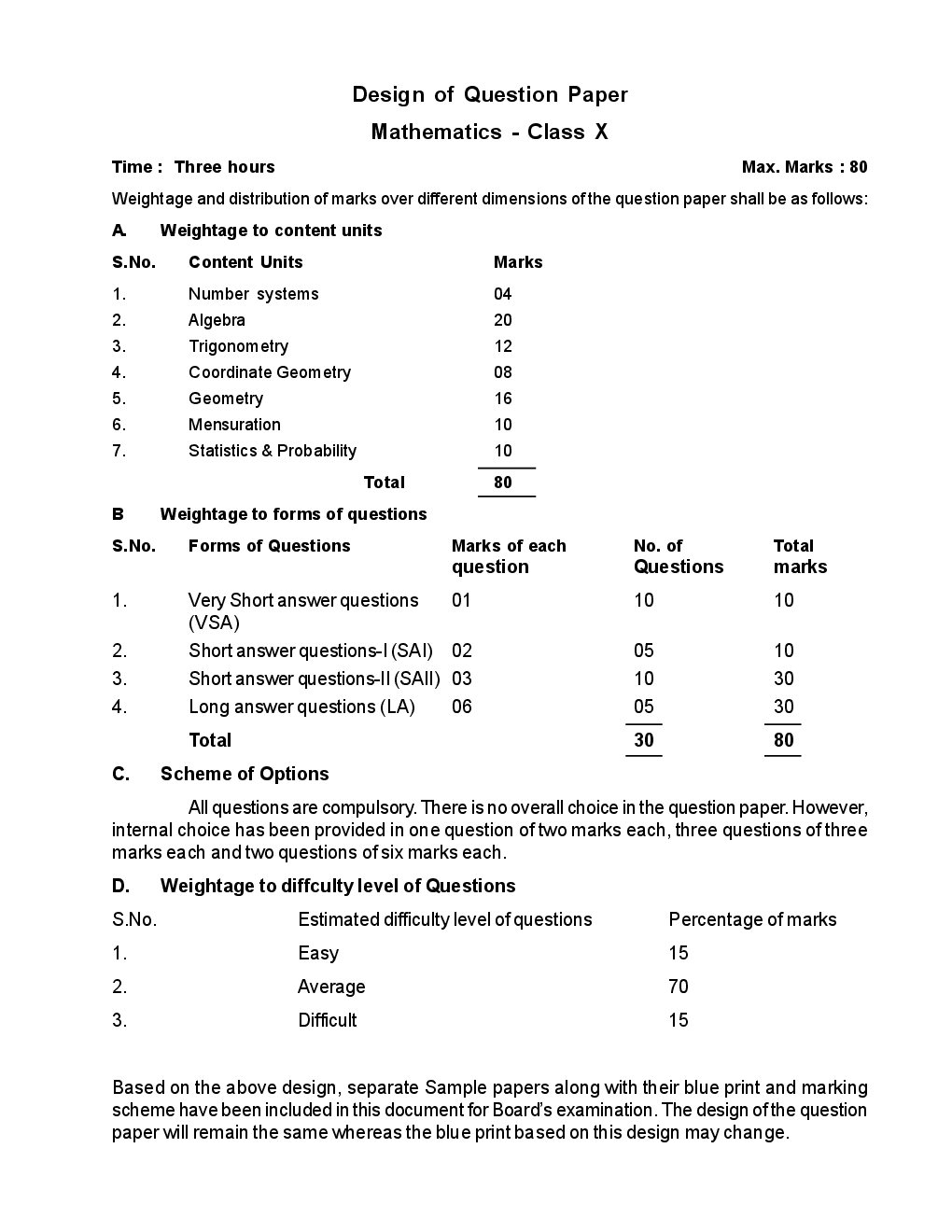 Download CBSE Class 10 Mathematics SA 2 Sample Question Paper PDF download-cbse-class-10-mathematics-sa-2-sample-question-paper-pdf