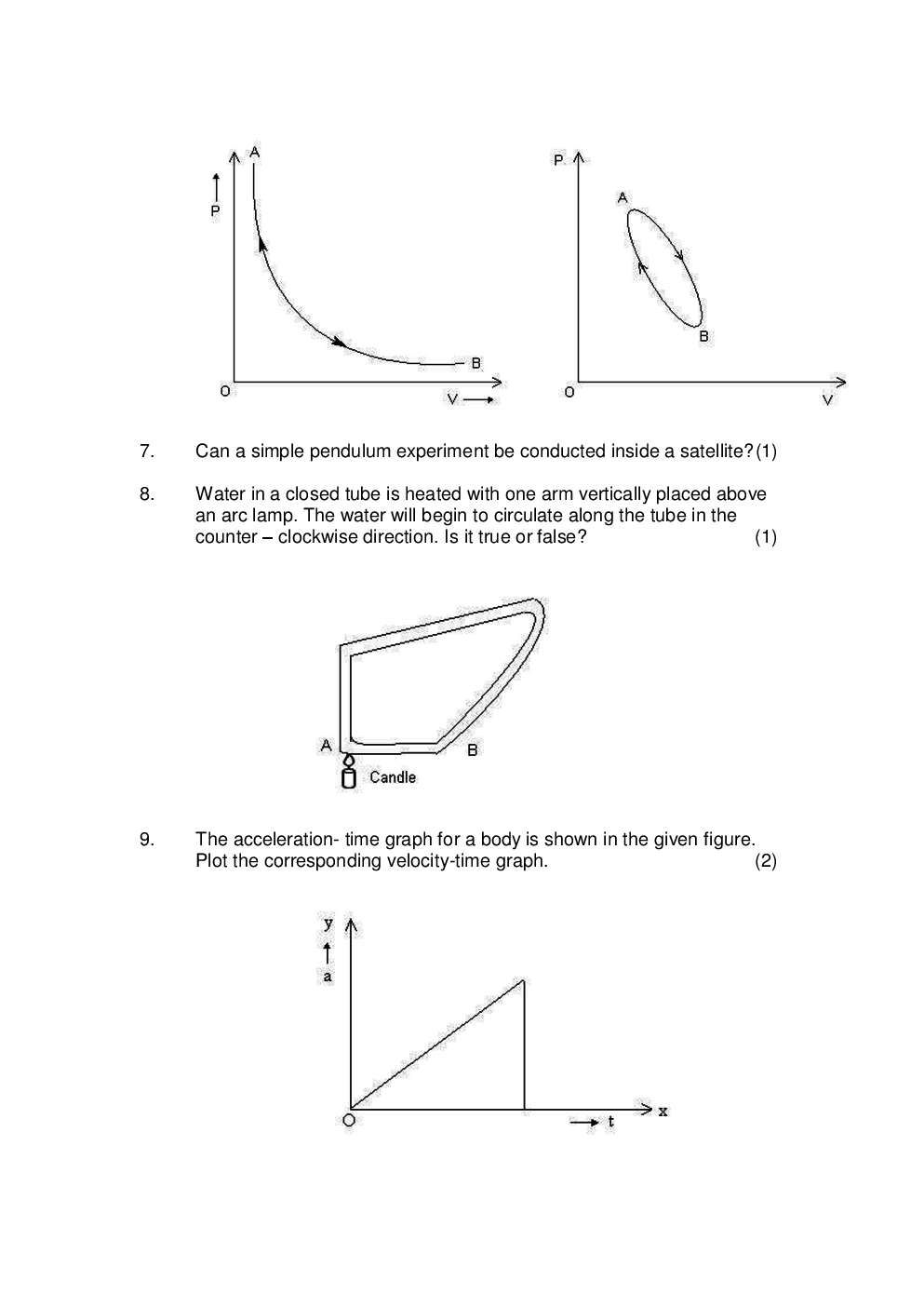Download CBSE Class 11 Physics SA 2 Sample Question Paper PDF Online 2022