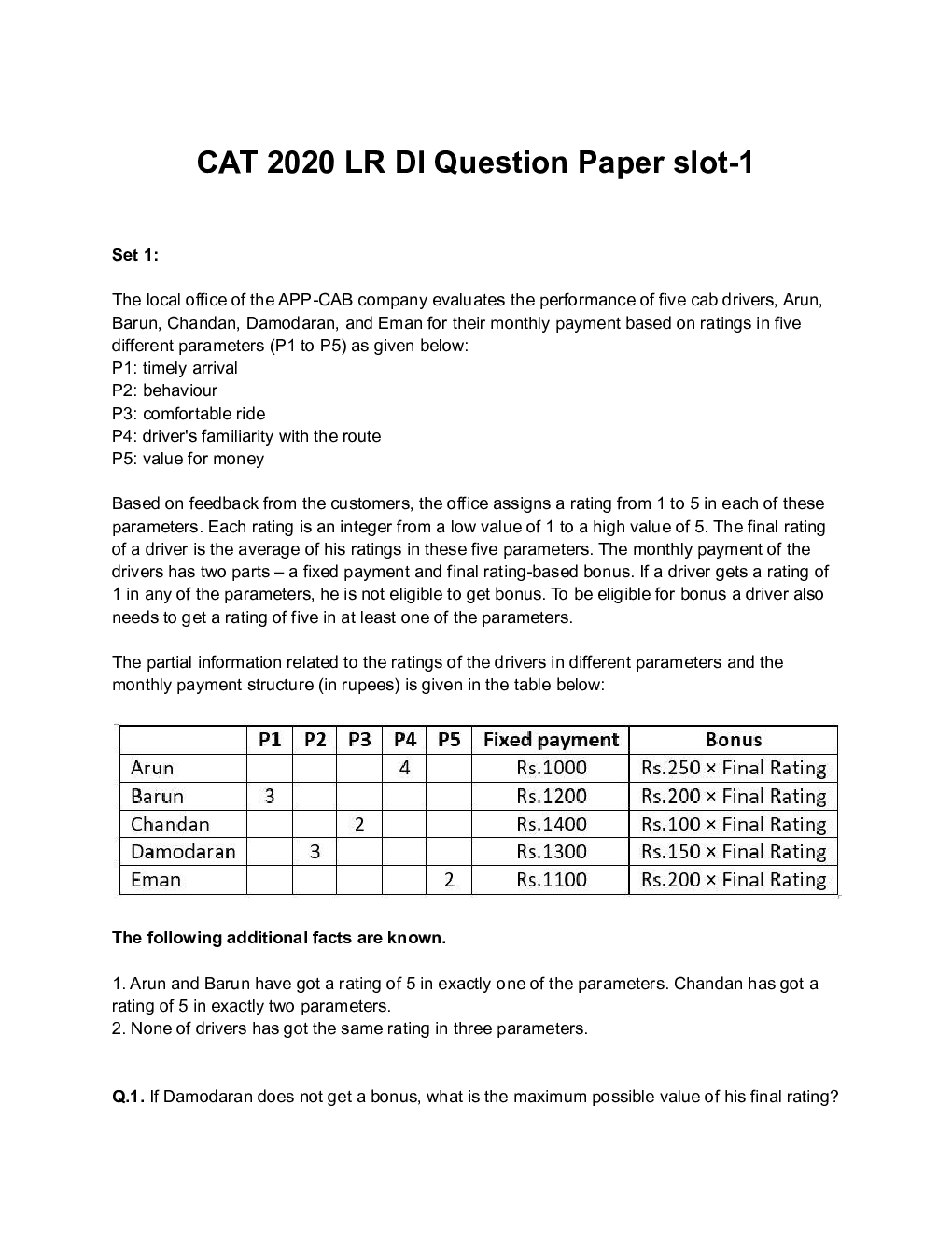 Download CAT Logical Reasoning And Data Interpretation Question Paper download-cat-logical-reasoning-and-data-interpretation-question-paper