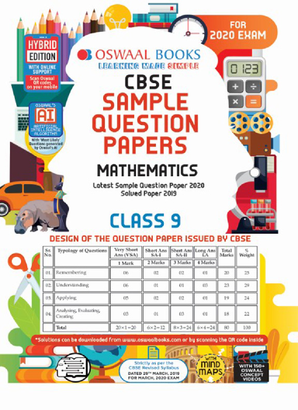Download Oswaal CBSE Sample Question Papers 4 For Class IX Mathematics download-oswaal-cbse-sample-question-papers-4-for-class-ix-mathematics