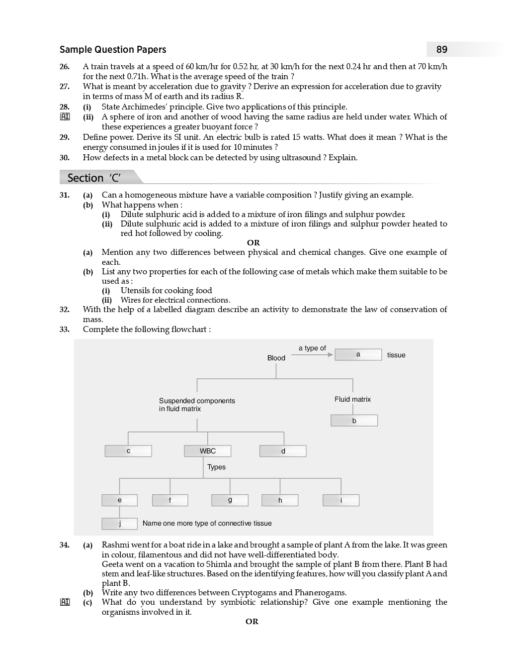 Download Oswaal CBSE Sample Question Papers 2 For Class IX Science Download Oswaal CBSE Sample Question Papers 2 For Class IX Science