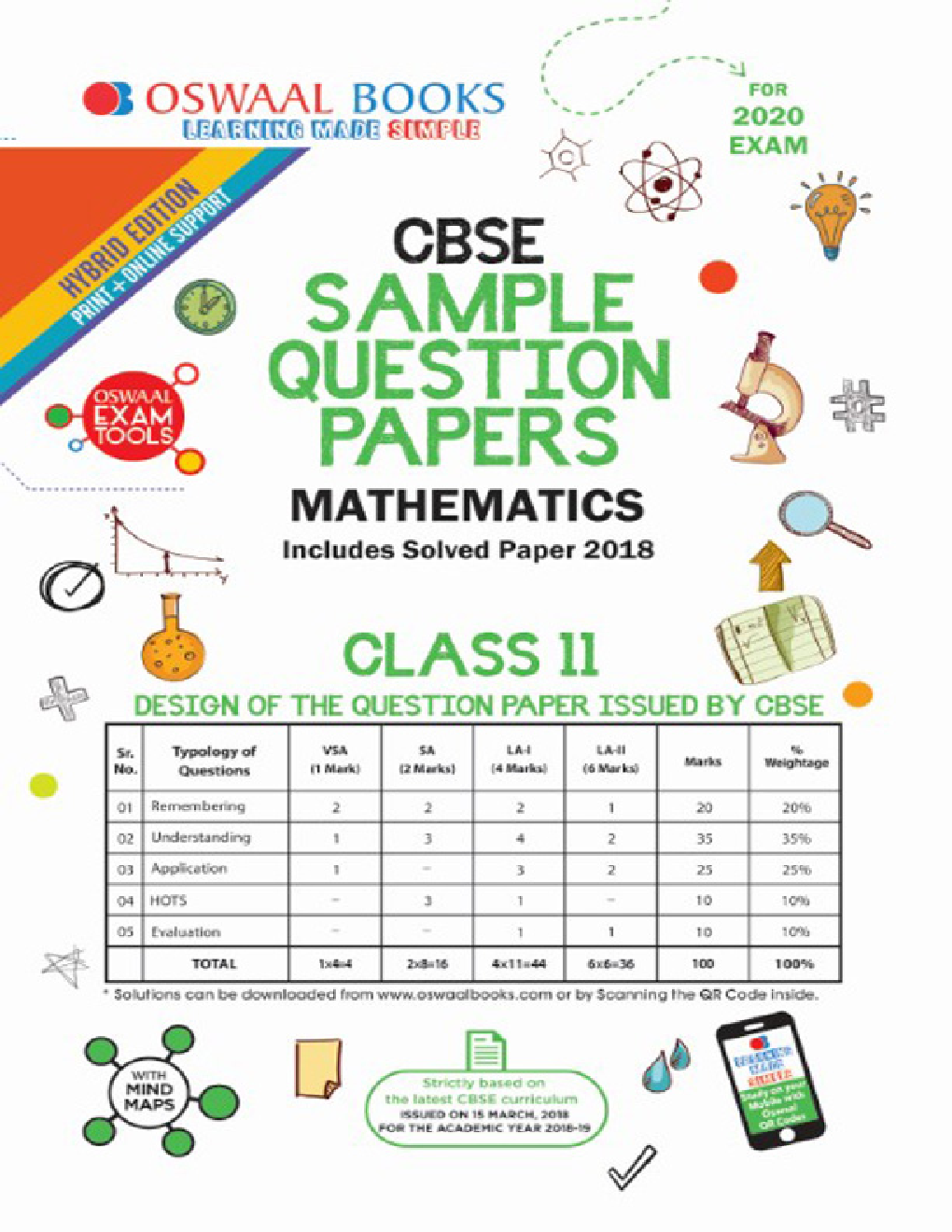 Download Oswaal CBSE Sample Question Papers 2 For Class XI Mathematics