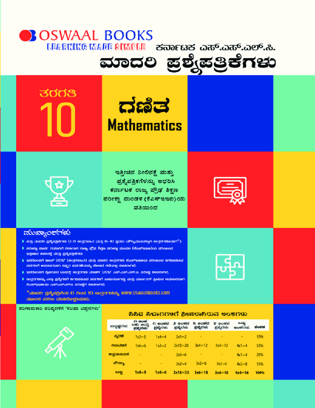 Download Oswaal Kannada SSLC Sample Question Paper Mathematics For download-oswaal-kannada-sslc-sample-question-paper-mathematics-for