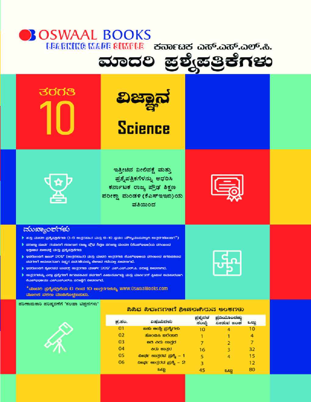 Download Oswaal SSLC Sample Question Paper For Class 10 Science