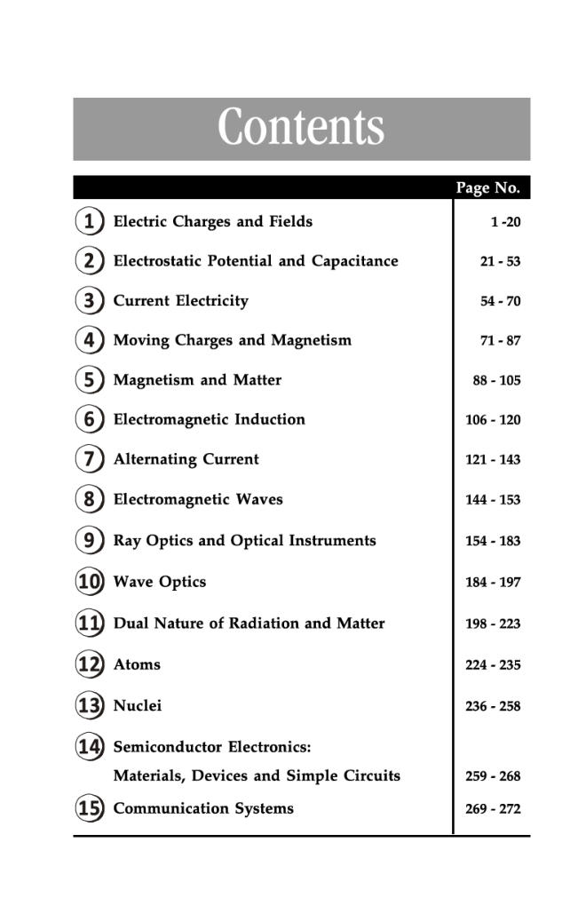 Download Errorless NCERT Solutions With Reasoning For Class 12 Physics Download Errorless NCERT Solutions With Reasoning For Class 12 Physics