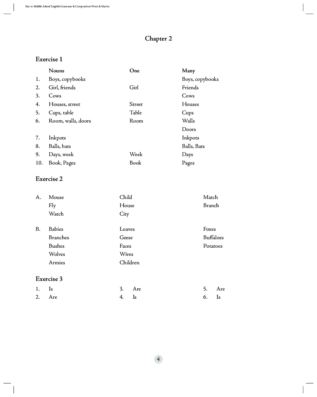 Download Key To Middle School English Grammar And Composition PDF Online Download Key To Middle School English Grammar And Composition PDF Online