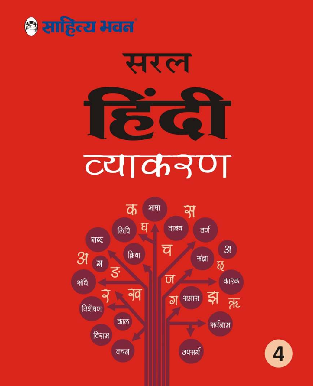 Download 2346 Saral Hindi Vyakaran Class 4 By Dr Smt Pushplata Singh download-2346-saral-hindi-vyakaran-class-4-by-dr-smt-pushplata-singh