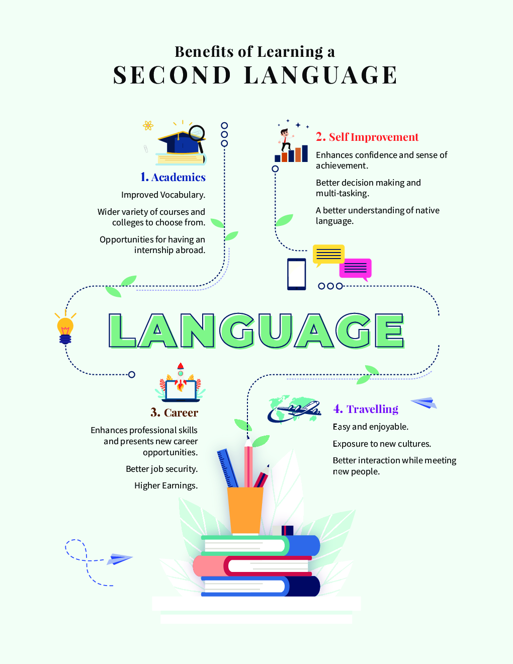 Download Oswal ISC 2020 Annual Examination Solved Papers For Class - XI ...