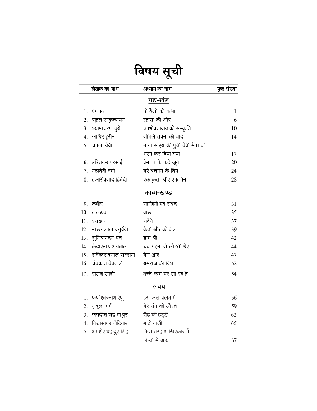 Download 1829 NCERT Solution Hindi A For Class 9 By Snigdha Saxena PDF