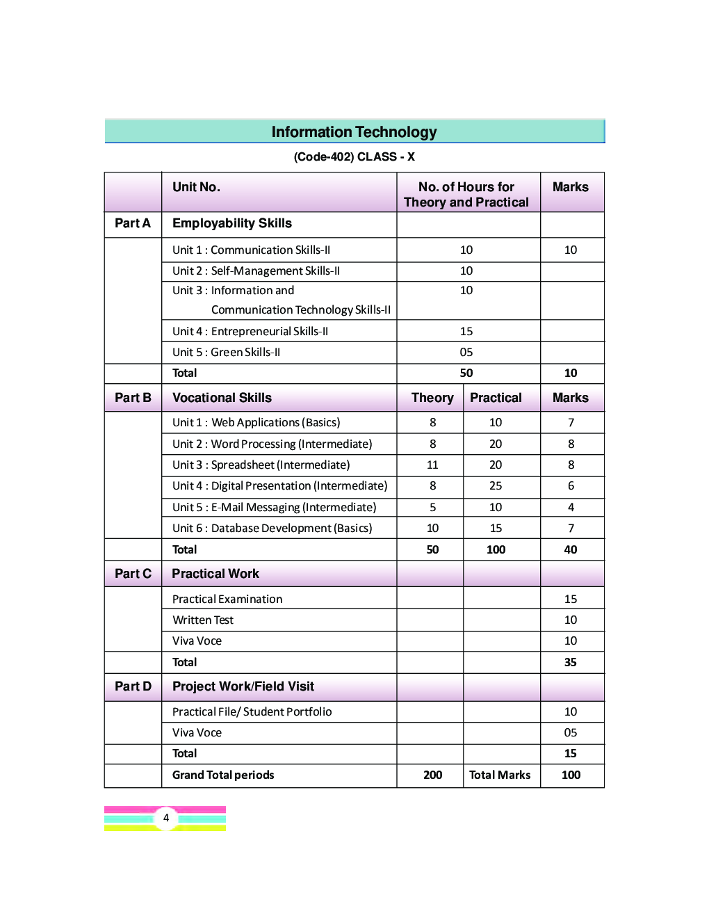 Download CBSE Information Technology Textbook With Lab Activities For ...