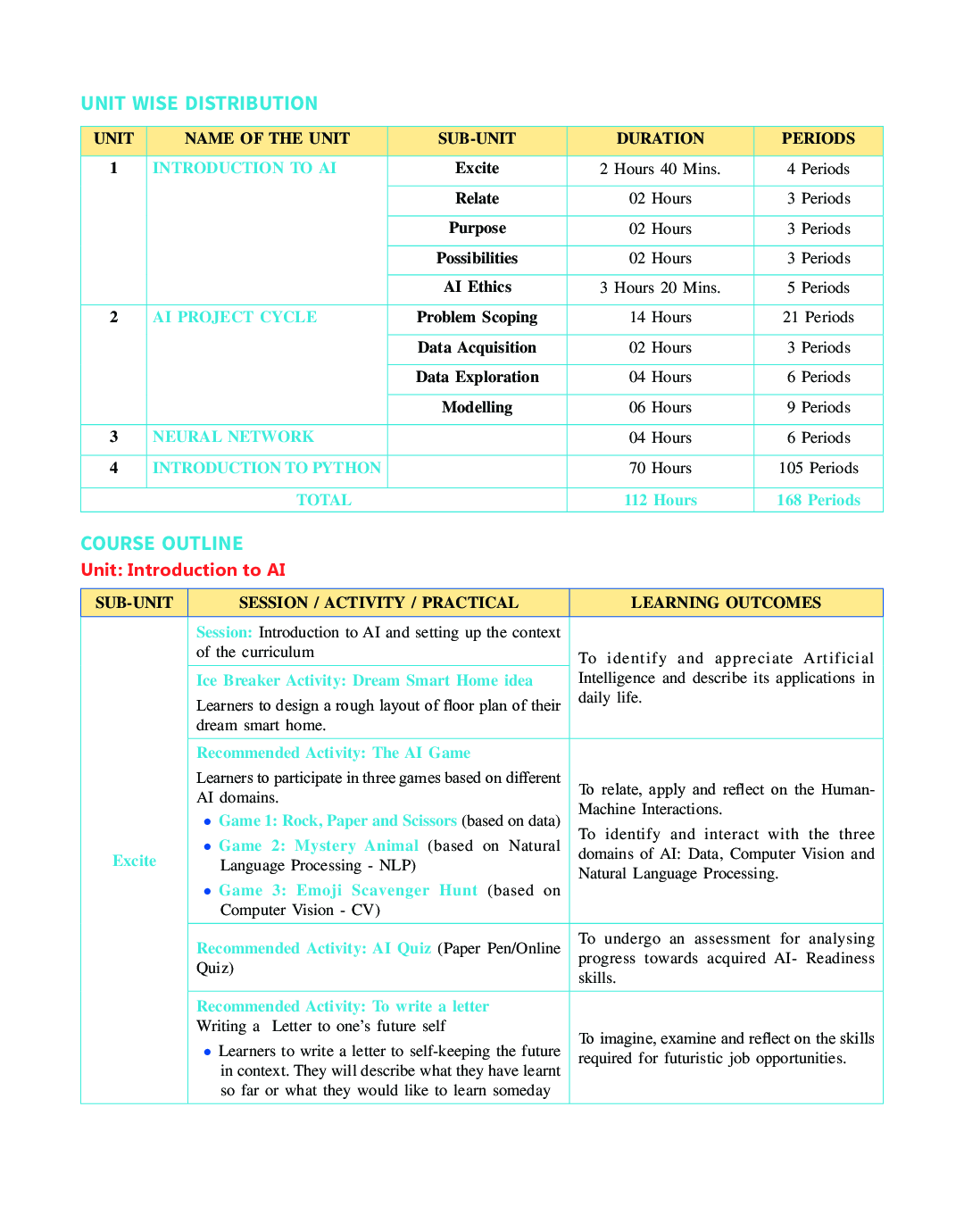Download Artificial Intelligence Class 9 PDF Online 2021 By Hema Dhingra