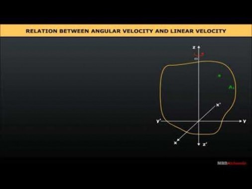 Class 11 Physics - Relation Between Angular Velocity And Linear ...
